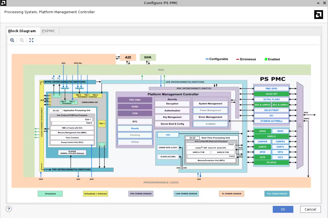 FPGA大神AdamTaylor使用ChipScope调试AMDVersal设计-电子工程专辑