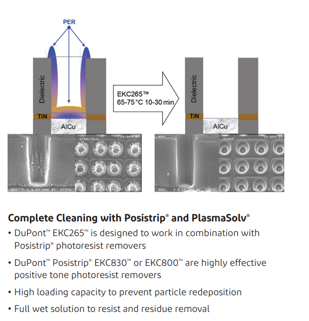 砷化镓（GaAs）晶圆去胶-电子工程专辑