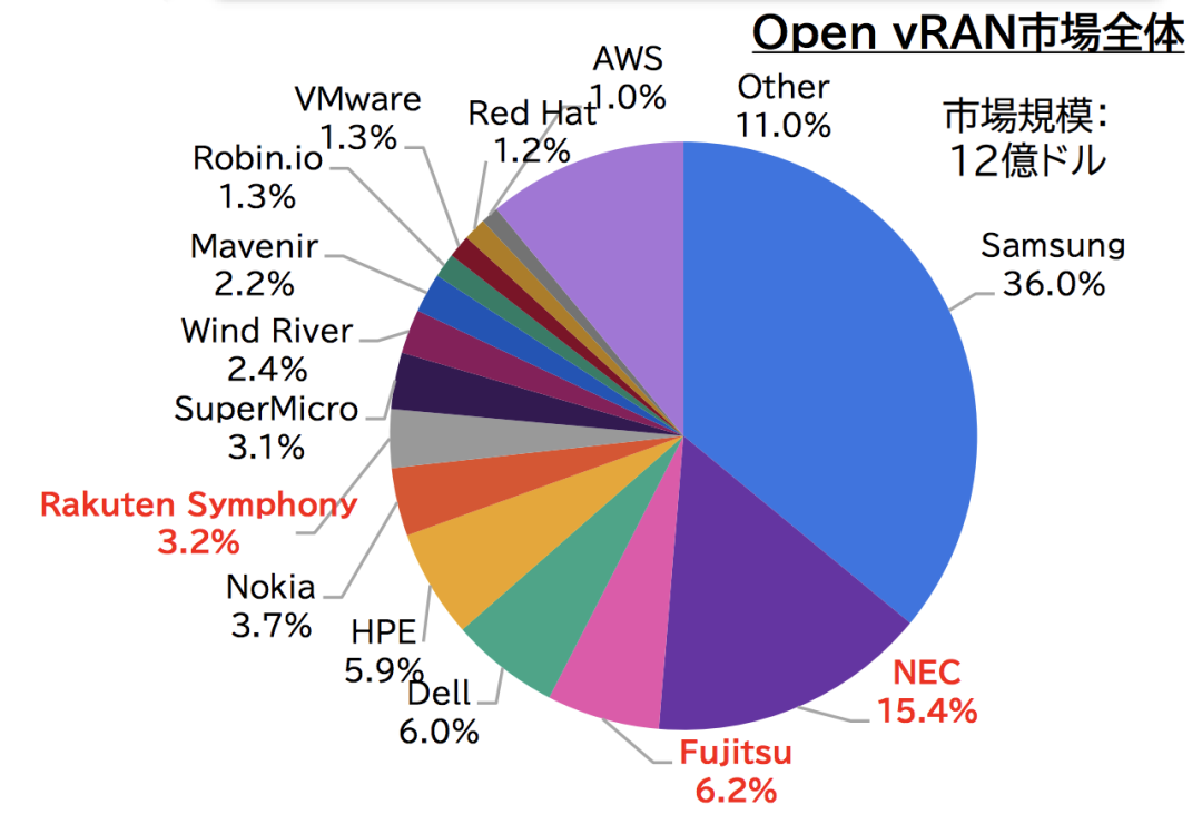 又一家设备商倒下了-电子工程专辑