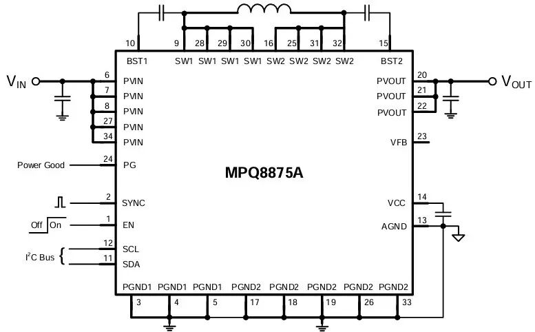 高通SA8650自动驾驶域控制器拆解分析-电子工程专辑