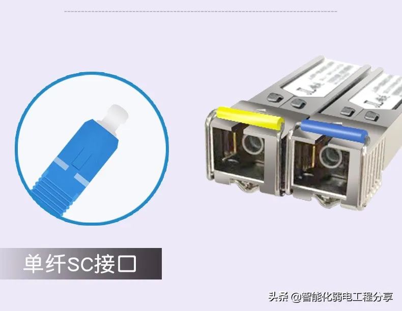 全面讲解光纤、光模块、光纤交换机、光模块组网设计与案例-电子工程专辑