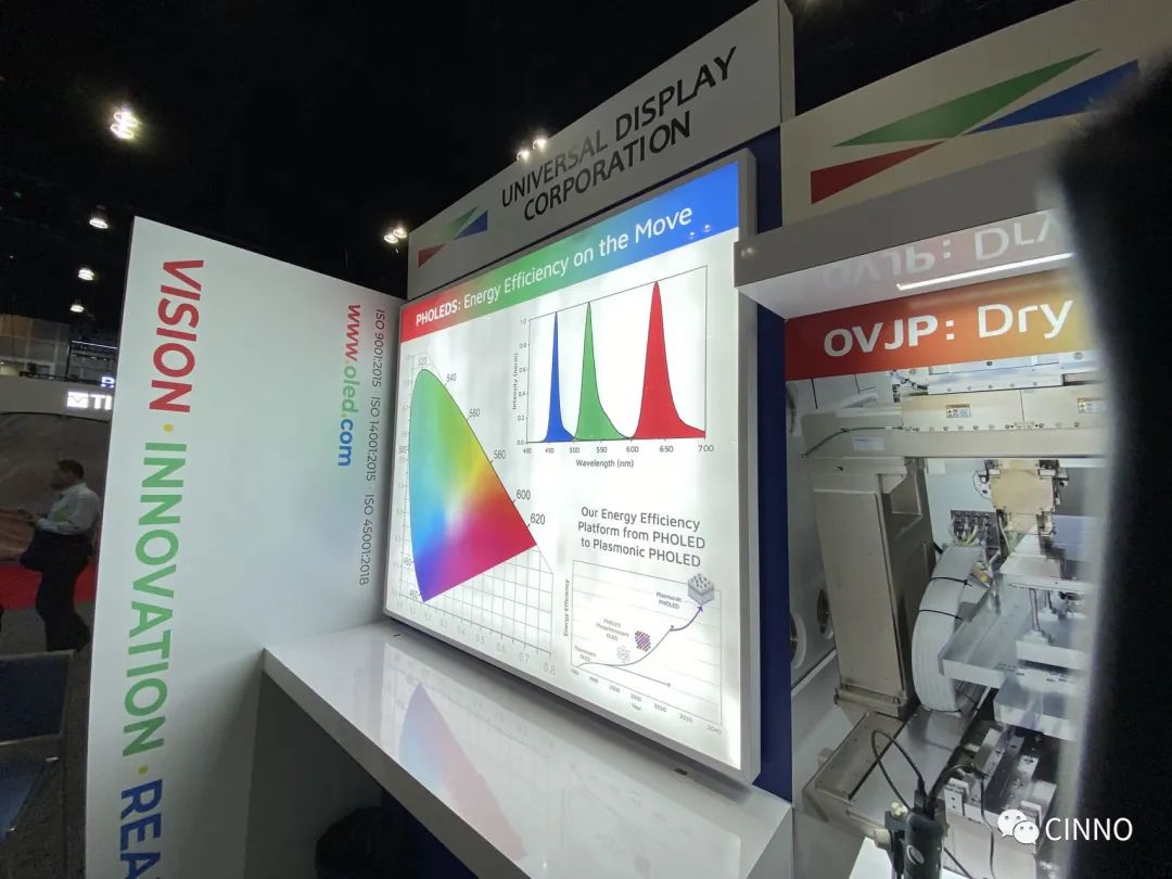 SID2023：京东方、TCL华星、深天马、维信诺、三星、友达、群创新技术揭秘-电子工程专辑