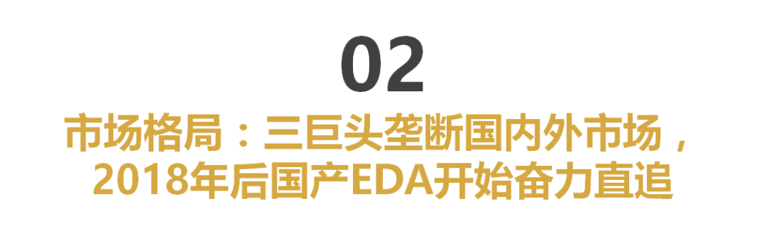 乘势而起，国产EDA迎来黄金时代-电子工程专辑