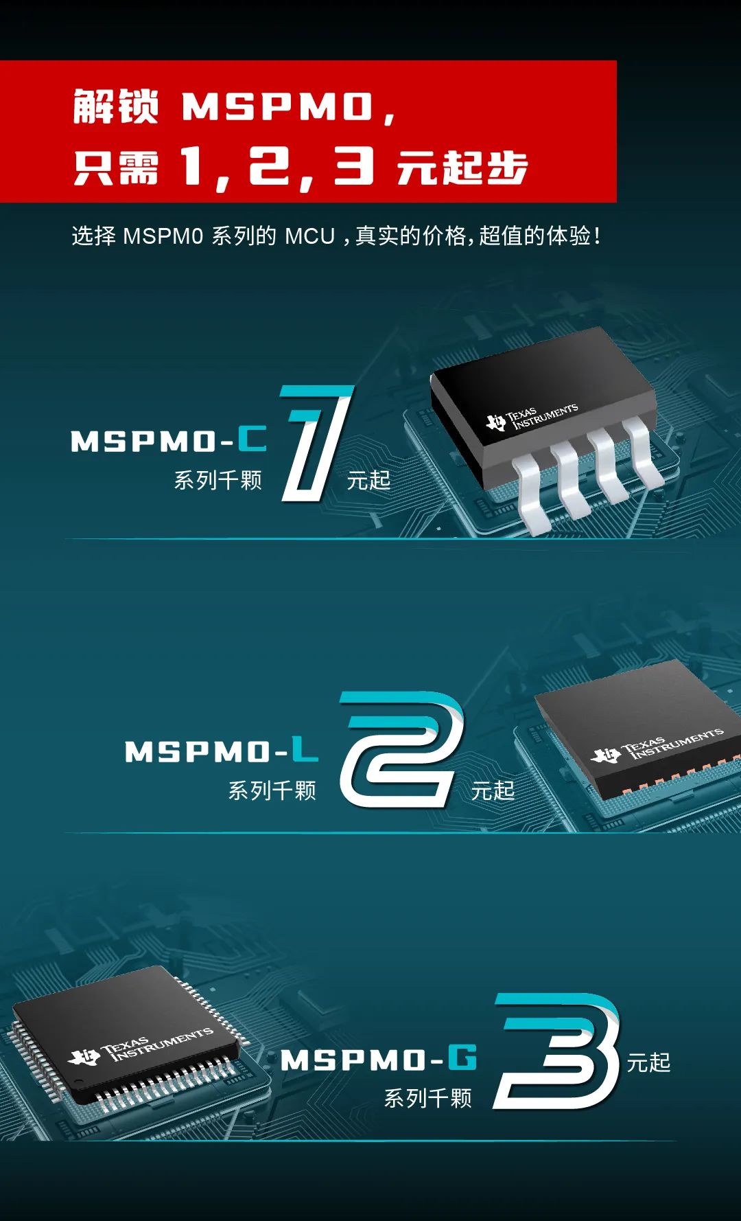 都算好了，解锁MSPM0只需1,2,3!-电子工程专辑