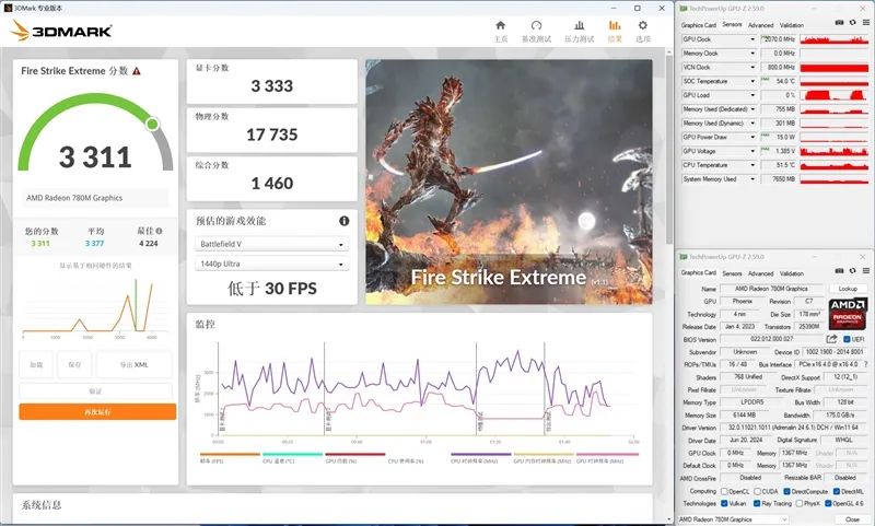 可能最值得买的Win掌机！壹号本游侠X1mini评测：15W功耗畅玩3A-电子工程专辑