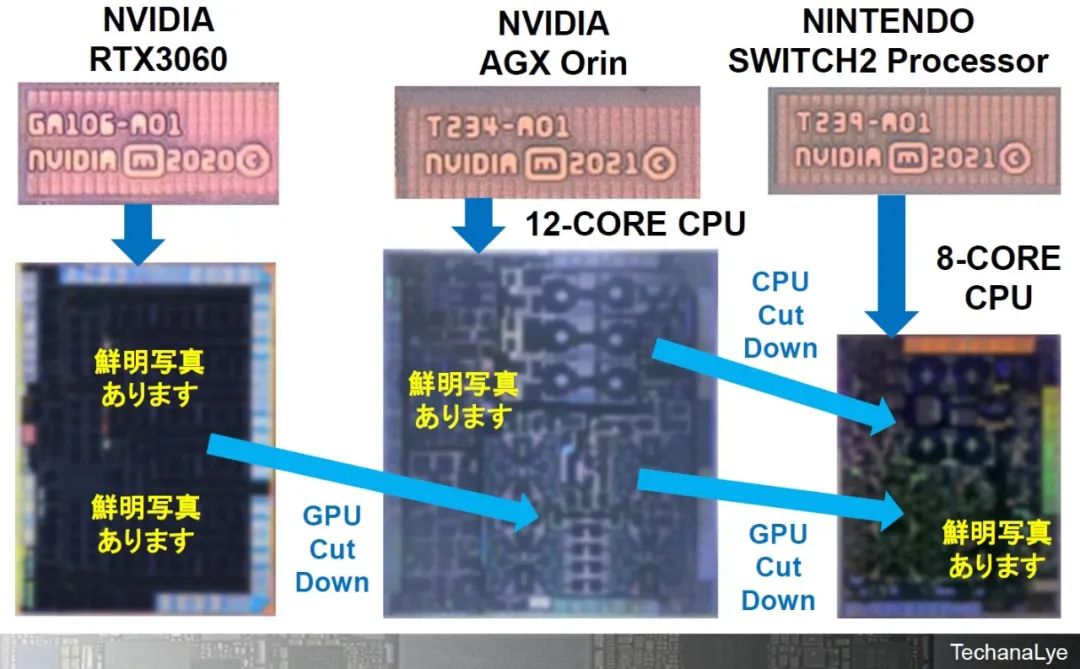 深度拆解：从芯片看 Switch 2 与前代的革新对比-电子工程专辑