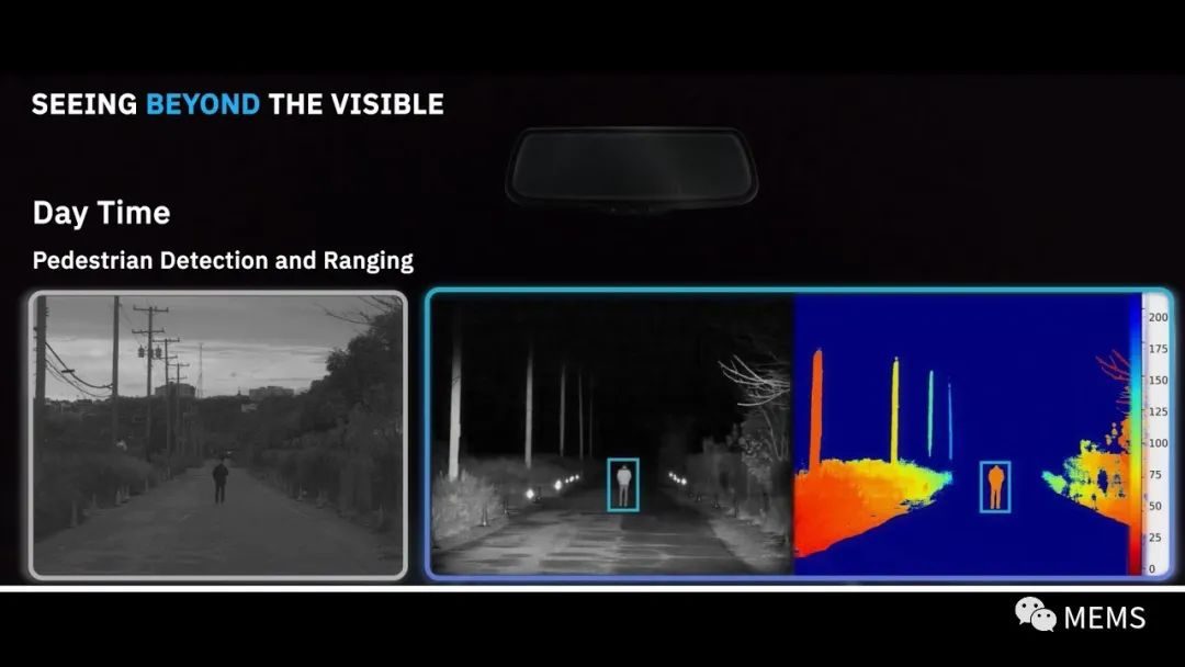 TriEye正式推出SEDAR平台，实现短波红外成像和深度传感-电子工程专辑