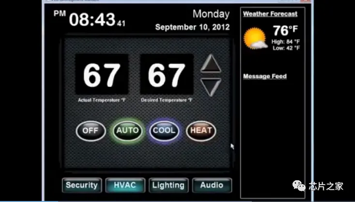 15个备受欢迎的嵌入式GUI库-电子工程专辑