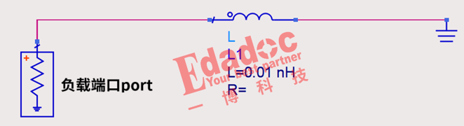 一篇文章理清时域电源噪声与频域PDN阻抗的关系-电子工程专辑