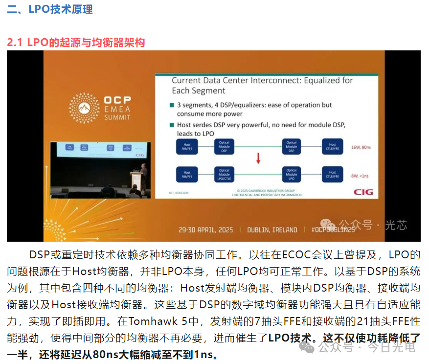 【光电通信】LPO光模块的现状、挑战及未来演进(CIG)-电子工程专辑