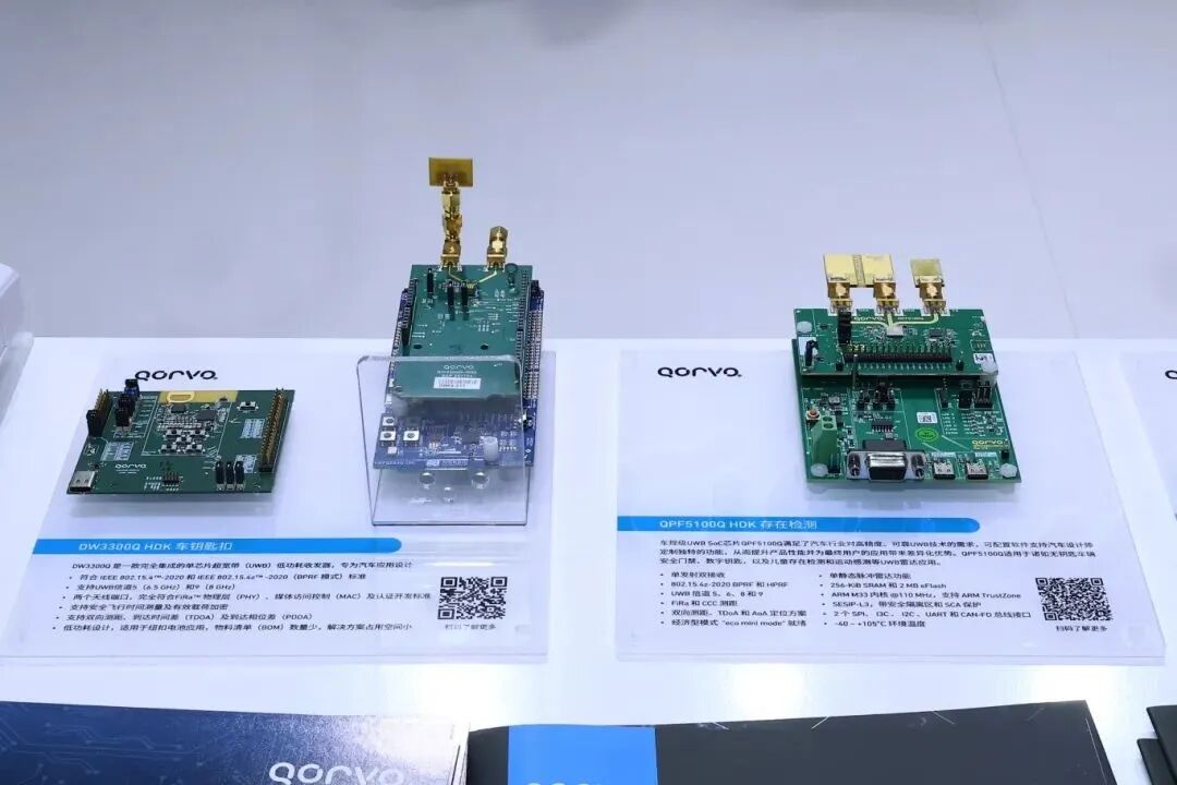 UWB、Matter两手抓，射频芯片龙头卷出新高度-电子工程专辑