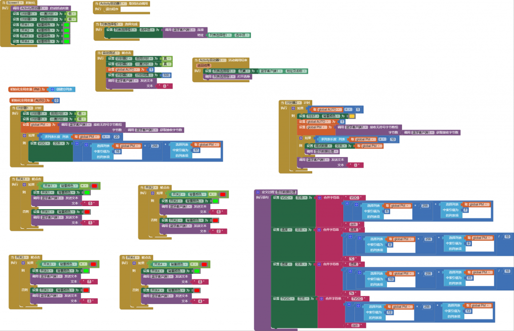 【瑞萨RAMCU创意氛围赛作品赏析】项目16——基于瑞萨RA6M4智能臭氧消毒系统-电子工程专辑