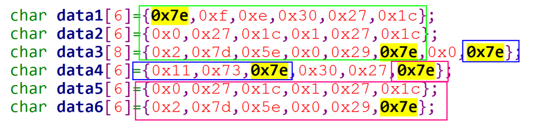 7E头解析的那些事儿（帧格式分析实例）-电子工程专辑