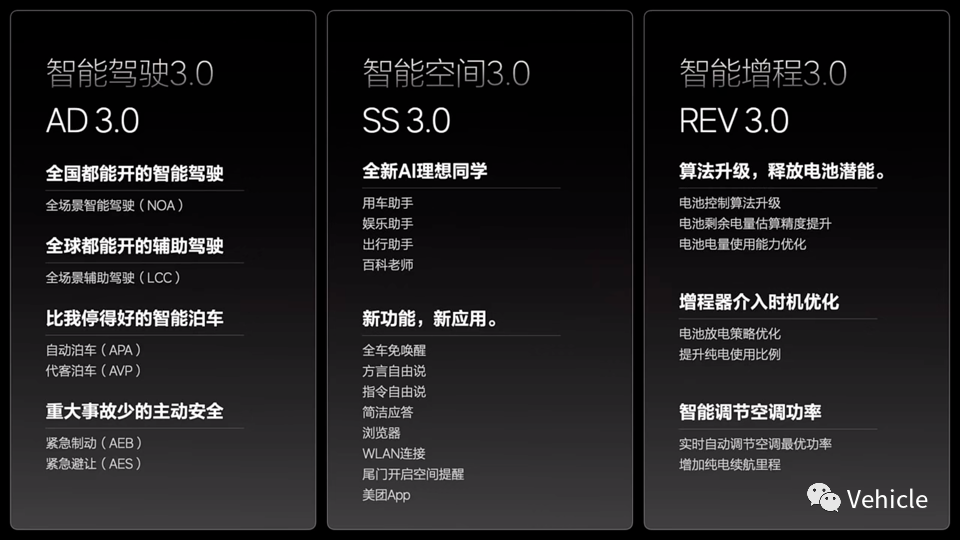 理想汽车OTA5.0的智能驾驶-电子工程专辑