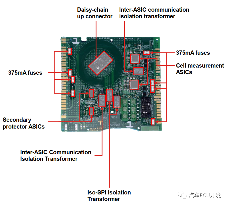 特斯拉Model 3的BMS系统-电子工程专辑