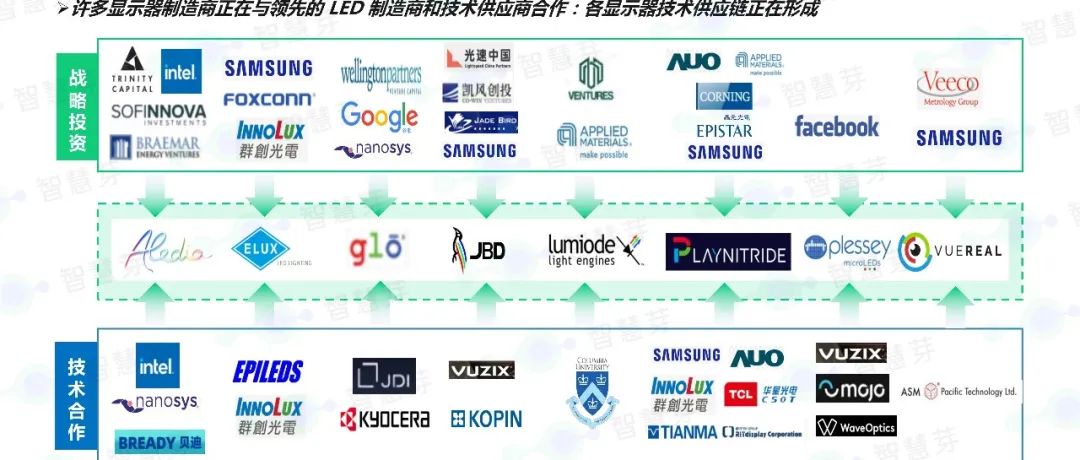 无需FMM，京东方研发出光刻AMQLED-电子工程专辑
