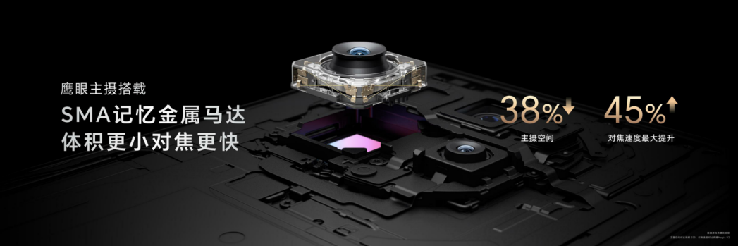 京东方、维信诺、天马供屏！荣耀MagicVs3/V3正式发布，售价6999元起-电子工程专辑