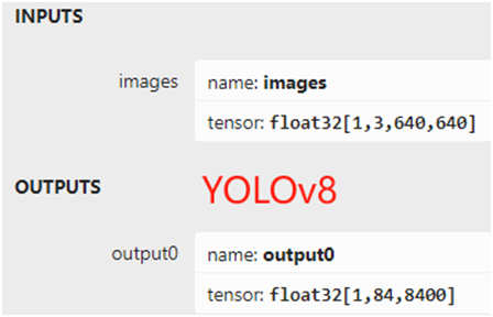 OpenCV4.8+YOLOv8对象检测C++推理演示-电子工程专辑