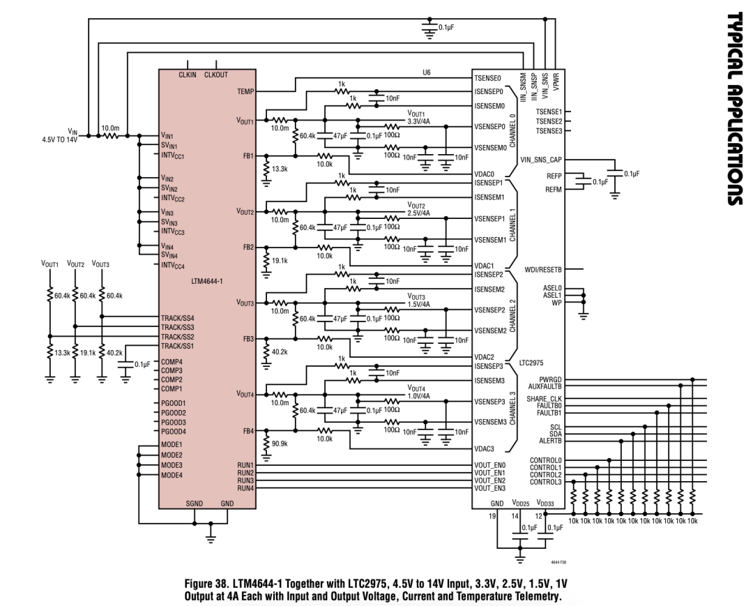 LTM4644-高达450元的μModule电源模块-电子工程专辑