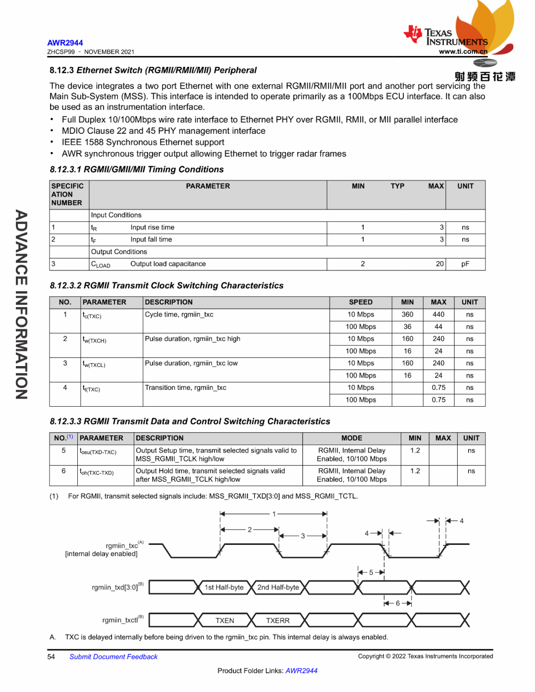 TI新款77G雷达芯片AWR2944芯片抢先看！-电子工程专辑