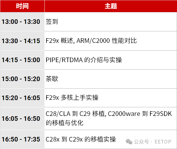 TI 原厂免费培训：最新架构DSP+MCU C2000™ (北京 深圳线下)-电子工程专辑