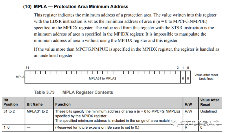 MPU功能详解-以RH850U2A为例-电子工程专辑