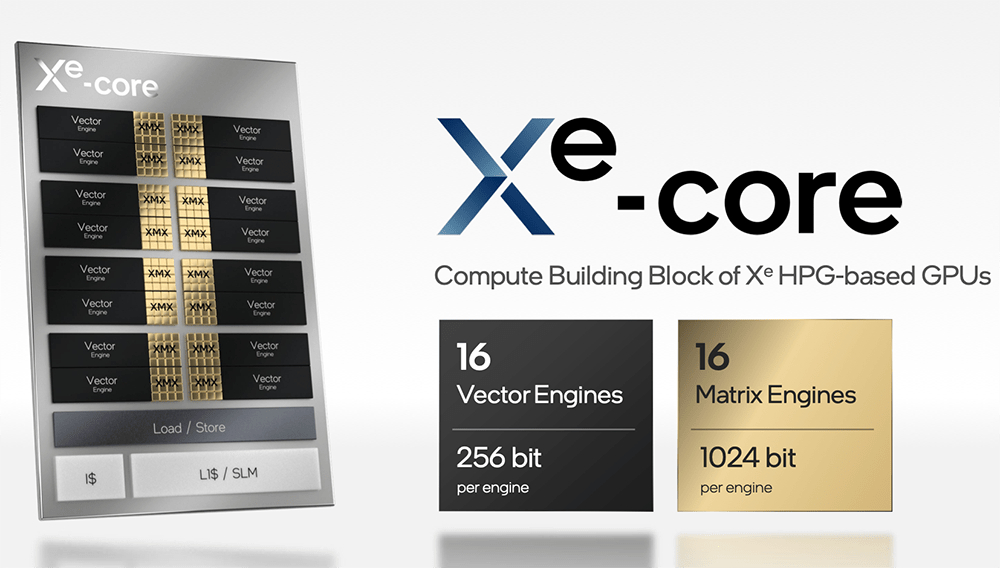 intel发布A760-A，加入智能座舱圈地运动-电子工程专辑