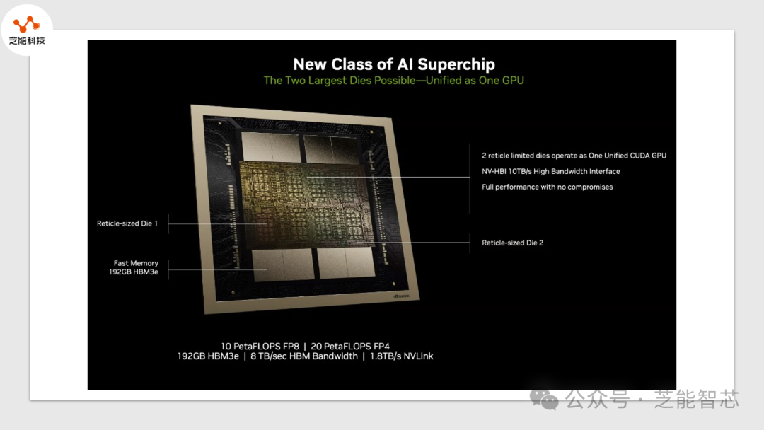 英伟达发布最强的AI芯片-电子工程专辑