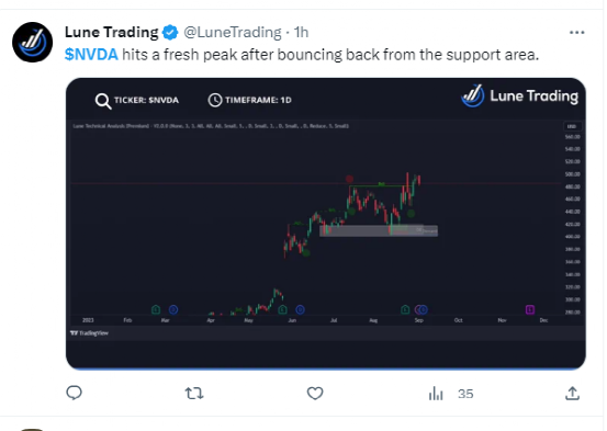 英伟达每日播报（9月5日）-电子工程专辑