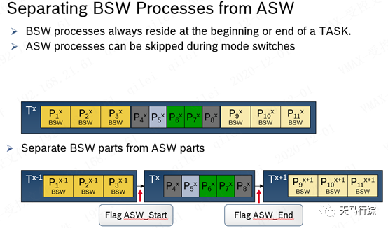 谈谈多核架构-电子工程专辑