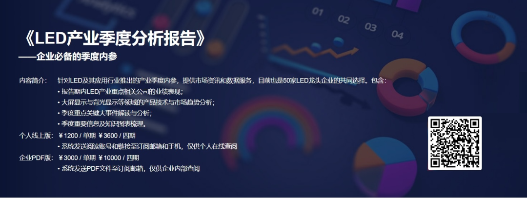 錼创、艾迈斯欧司朗MicroLED项目获新进度-电子工程专辑