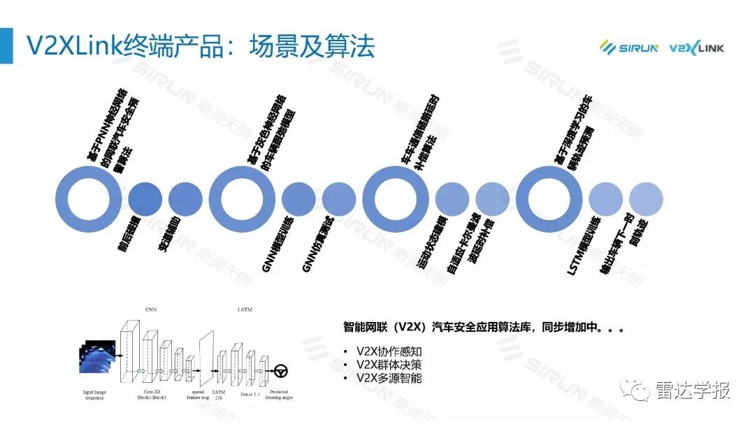 学术报告|V2XLink车路云协同解决方案（视频）-电子工程专辑