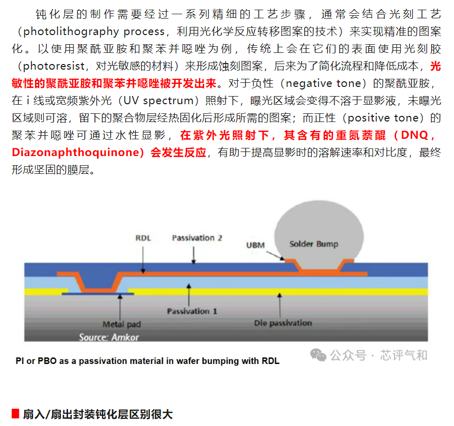 【光电集成】芯片的“保护神”——钝化层(Passivation)。究竟 PI 和 PBO 做钝化层有什么不同呢？-电子工程专辑