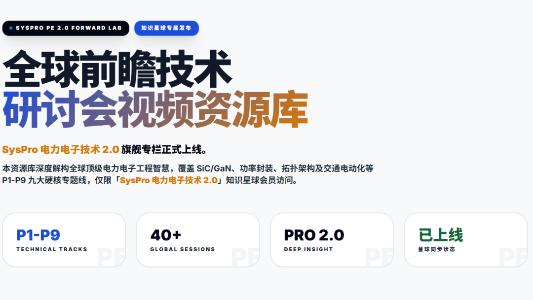 一文读懂SysPro电力电子技术2.0全部内容-电子工程专辑