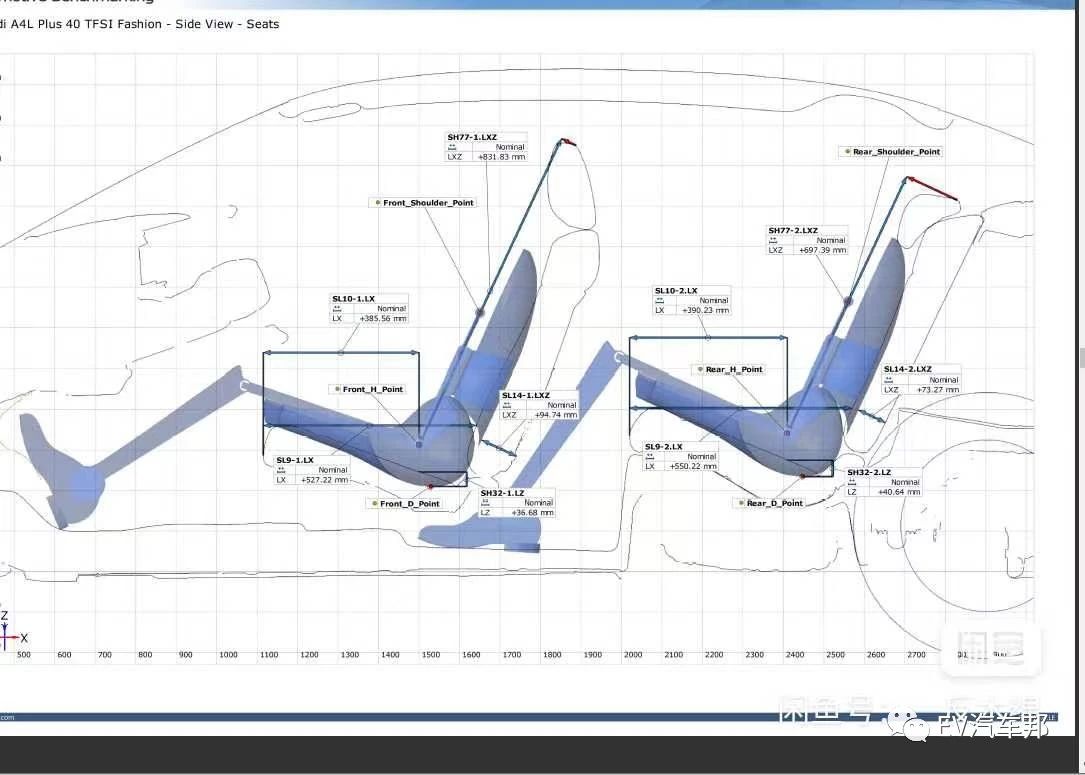 500款汽车车型A2mac1对标数据库，绝对超值！-电子工程专辑
