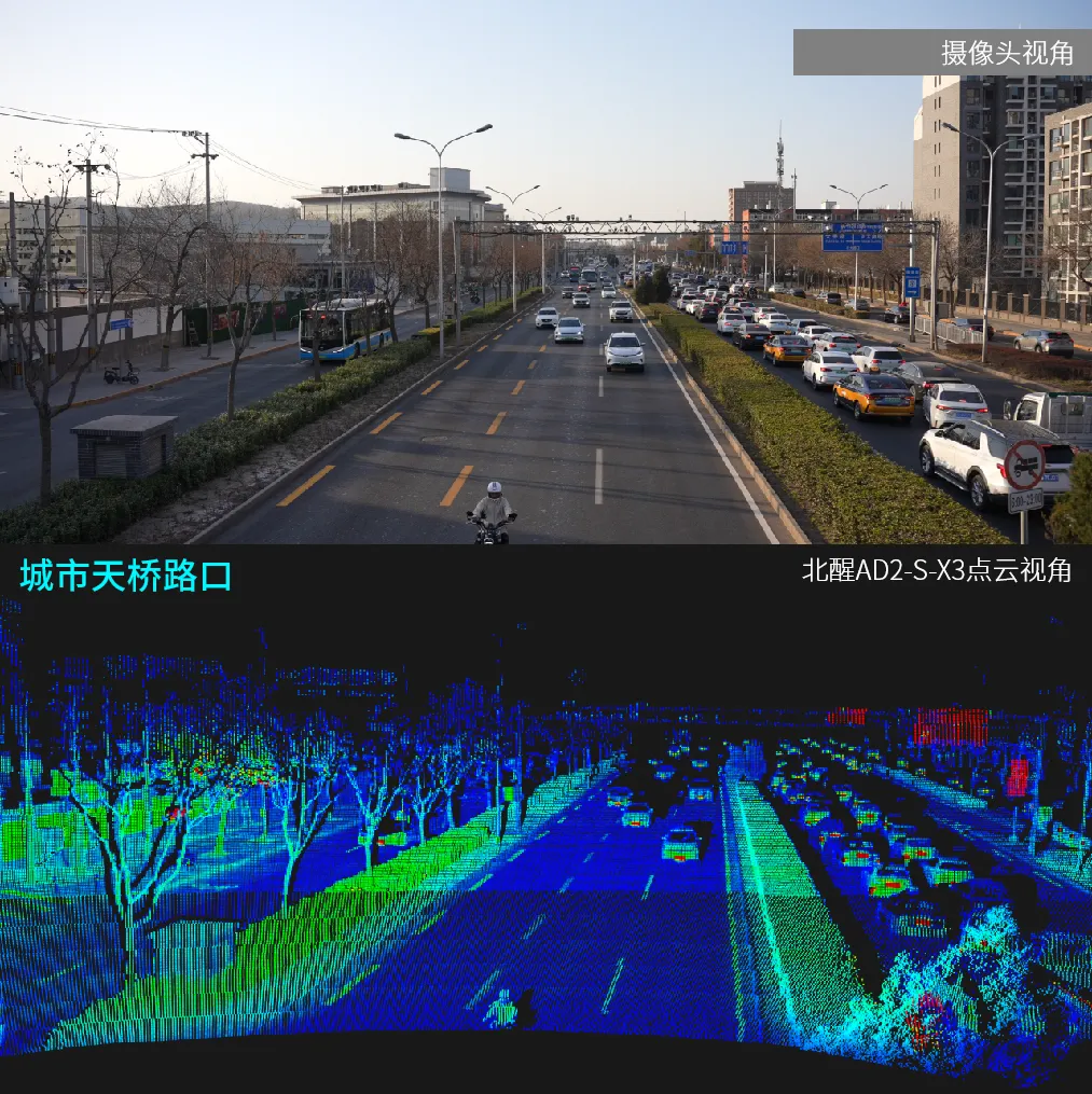 北醒AD2-S-X3高性能激光雷达上线，续写智慧交通新篇章-电子工程专辑