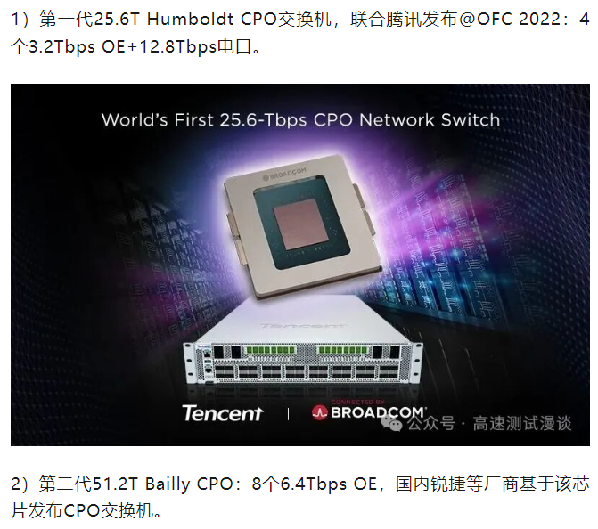 【光电通信】谈谈CPO测试流程：PIC/EIC->OE->ASIC CPO->整机-电子工程专辑