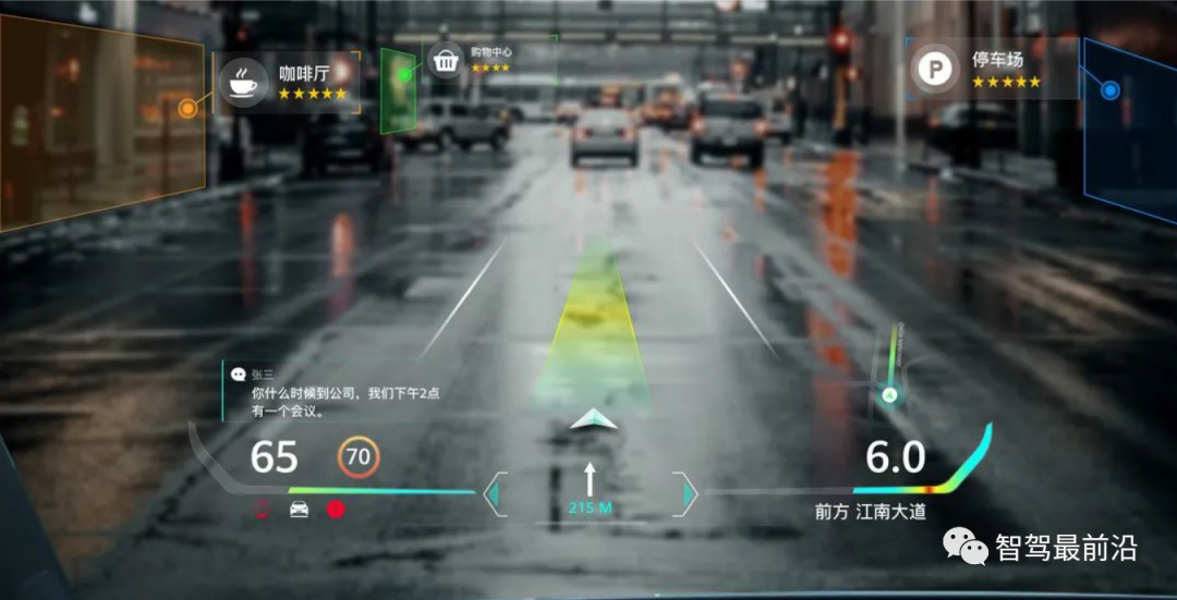 一文读懂车载AR-HUD技术-电子工程专辑