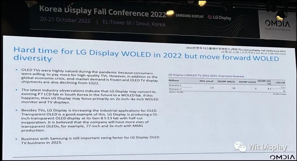 若三星下单，LGD明年WOLED出货将达900万片-电子工程专辑