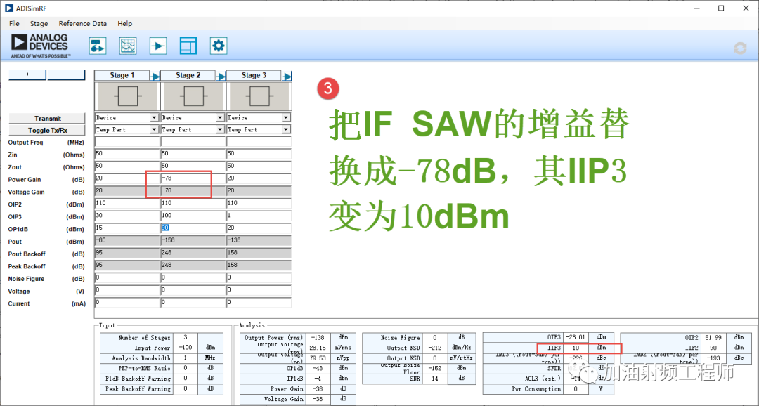 带有频率选择性的链路的IIP3，该怎么计算？-电子工程专辑