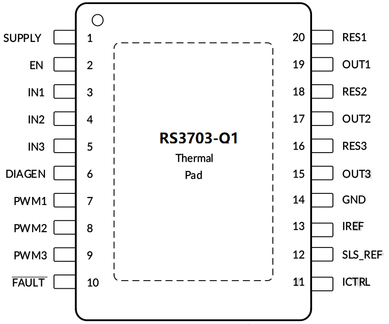 AMEYA360代理丨江苏润石推出高压车规级LED驱动芯片RS3703-Q1-电子工程专辑