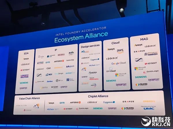 18A量产在即14A已上路！Intel的命运就看这两点-电子工程专辑