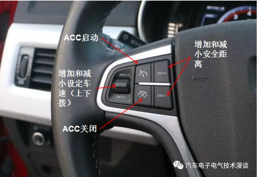 自适应巡航控制系统（ACC）读完这篇就够了！-电子工程专辑