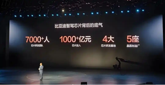 热点丨中国智驾芯片杀入4nm时代，智能驾驶“灵魂”开始自主-电子工程专辑