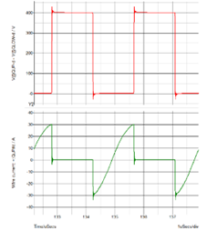 采用SiCMOSFET的3kW图腾柱无桥PFC和次级端稳压LLC电源-电子工程专辑