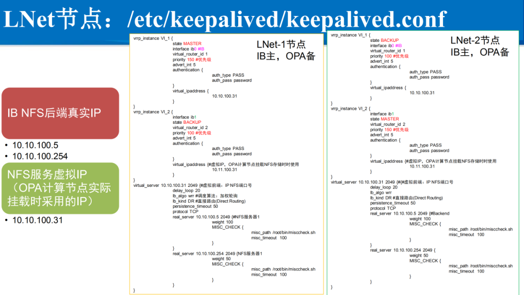 基于Lustre并行文件系统LNet多网络互联实践-电子工程专辑