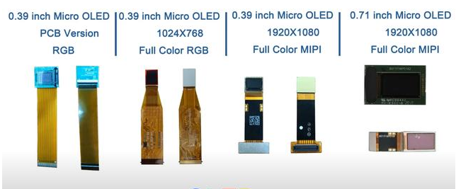 一文读懂全球MicroOLED厂商-电子工程专辑