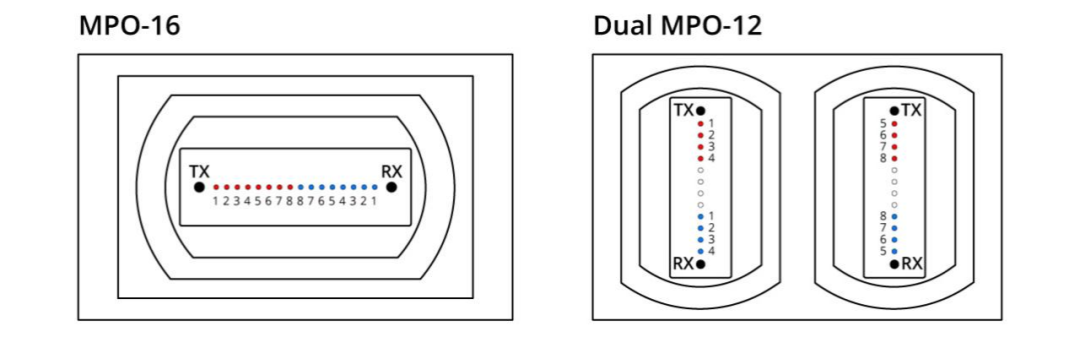 【光电通信】为什么说800G光模块对AI很重要？-电子工程专辑