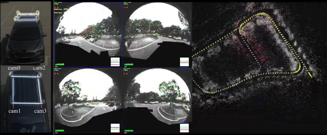 一文解析多相机SLAM系统及其在自动驾驶中的应用-电子工程专辑