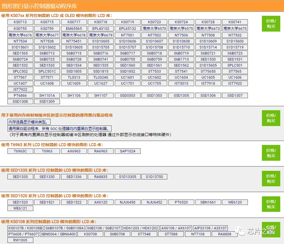 15个备受欢迎的嵌入式GUI库-电子工程专辑